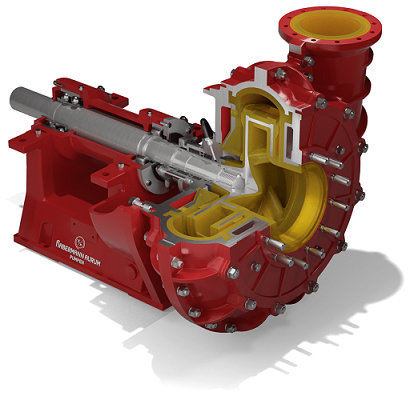 Habermann Aurum Pumpen – pumpe