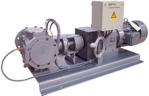 Zupčaste pumpe – pumpe