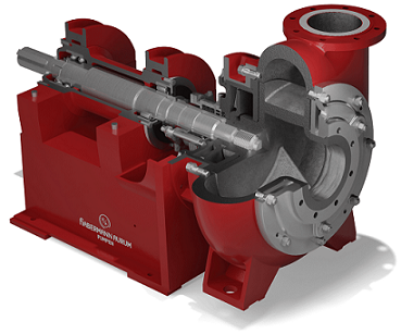 Bager pumpa za suspenzije – pumpe