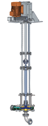 Habermann Aurum Pumpen – pumpe